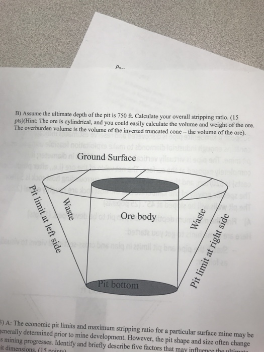 Solved B) Assume the ultimate depth of the pit is 750 ft. | Chegg.com