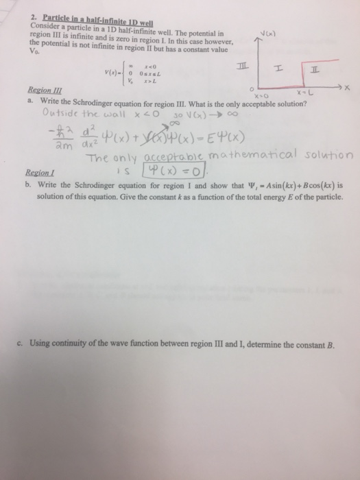 Solved 2. Particle in a half-infinite ID well Consider a | Chegg.com