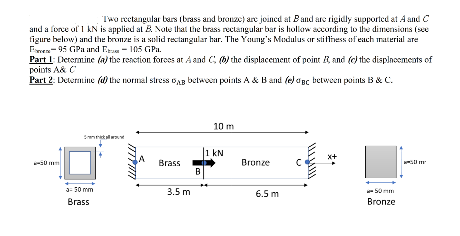 Solved · Two rectangular bars (brass and bronze) are joined | Chegg.com