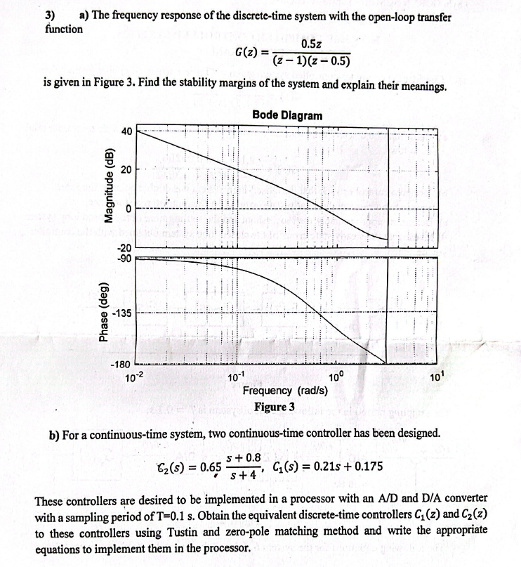 Solved 3) a) The frequency response of the discrete-time | Chegg.com