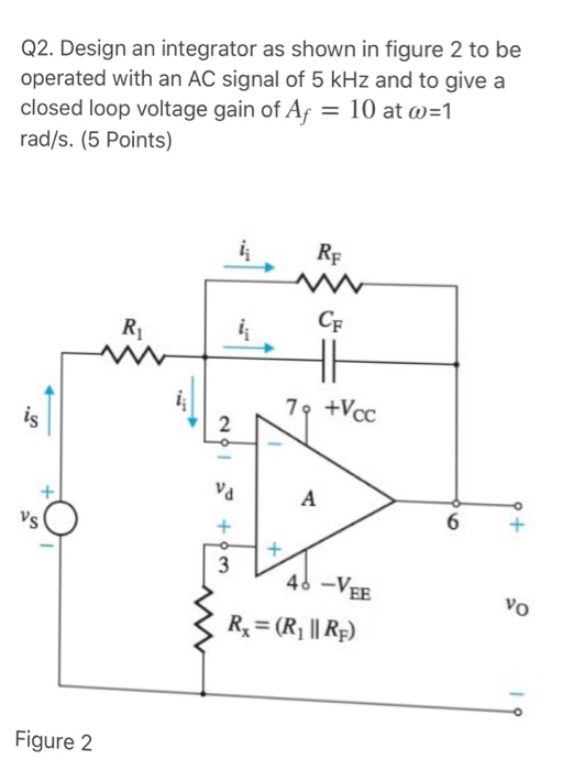 Solved Q2. Design an integrator as shown in figure 2 to be | Chegg.com