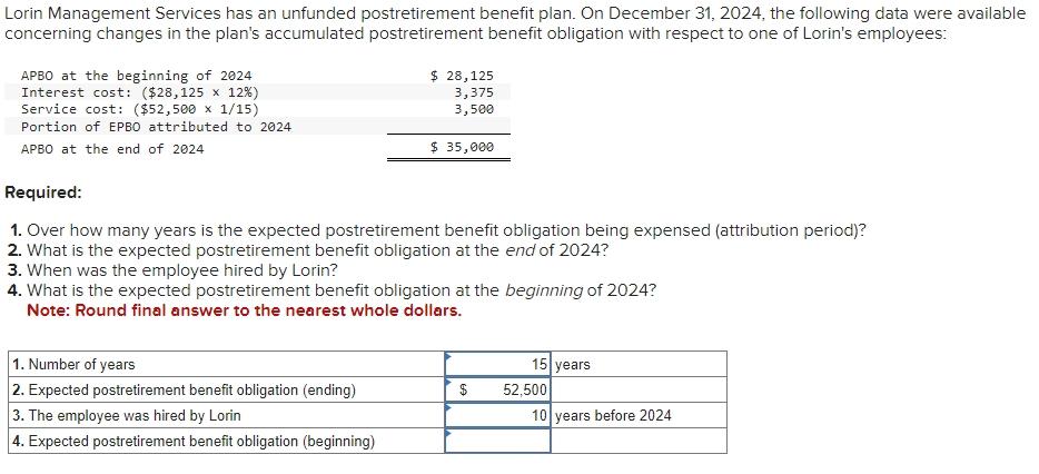Solved Lorin Management Services has an unfunded | Chegg.com