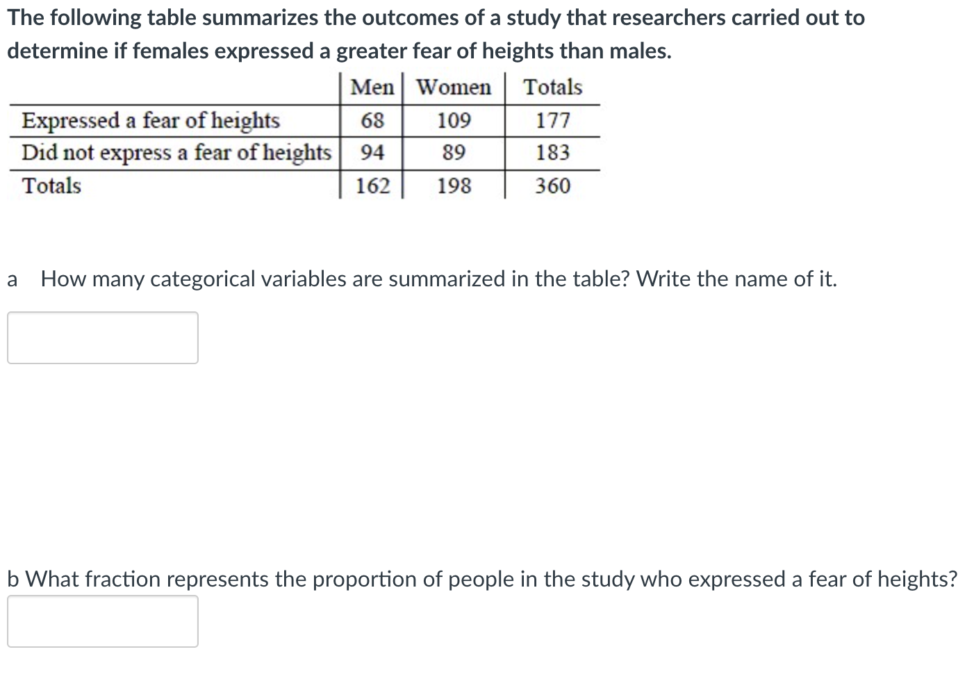 Solved The following table summarizes the outcomes of a | Chegg.com