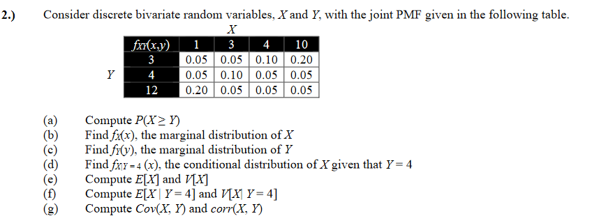 Solved 2.) Consider discrete bivariate random variables, X | Chegg.com