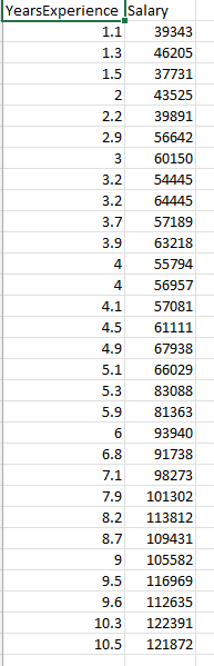 Solved This Assignment Is About Regularization And Its 3948