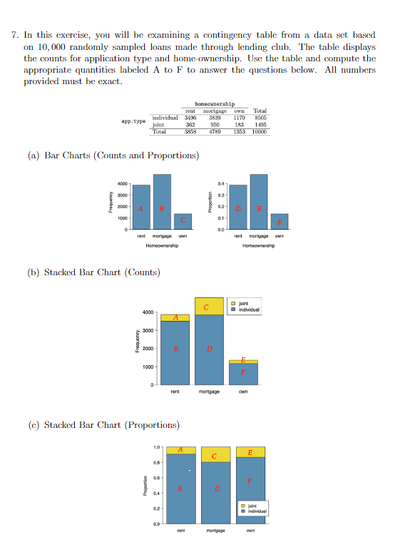 Solved 7. In this exercise, you will be examining a | Chegg.com