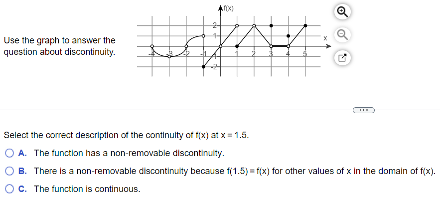 Solved Use the graph to answer the question about | Chegg.com