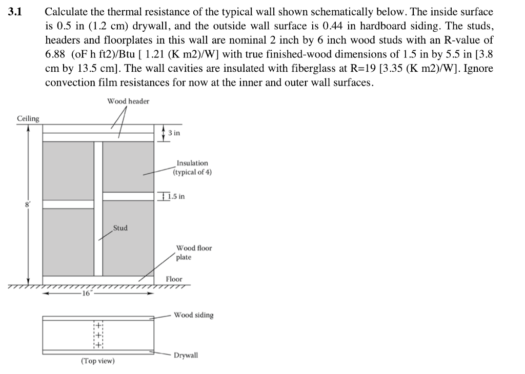 3.1 Calculate the thermal resistance of the typical | Chegg.com