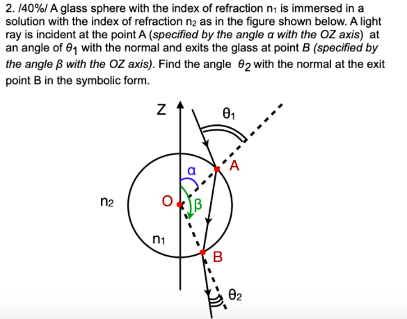 Solved 2.140%/ A glass sphere with the index of refraction | Chegg.com