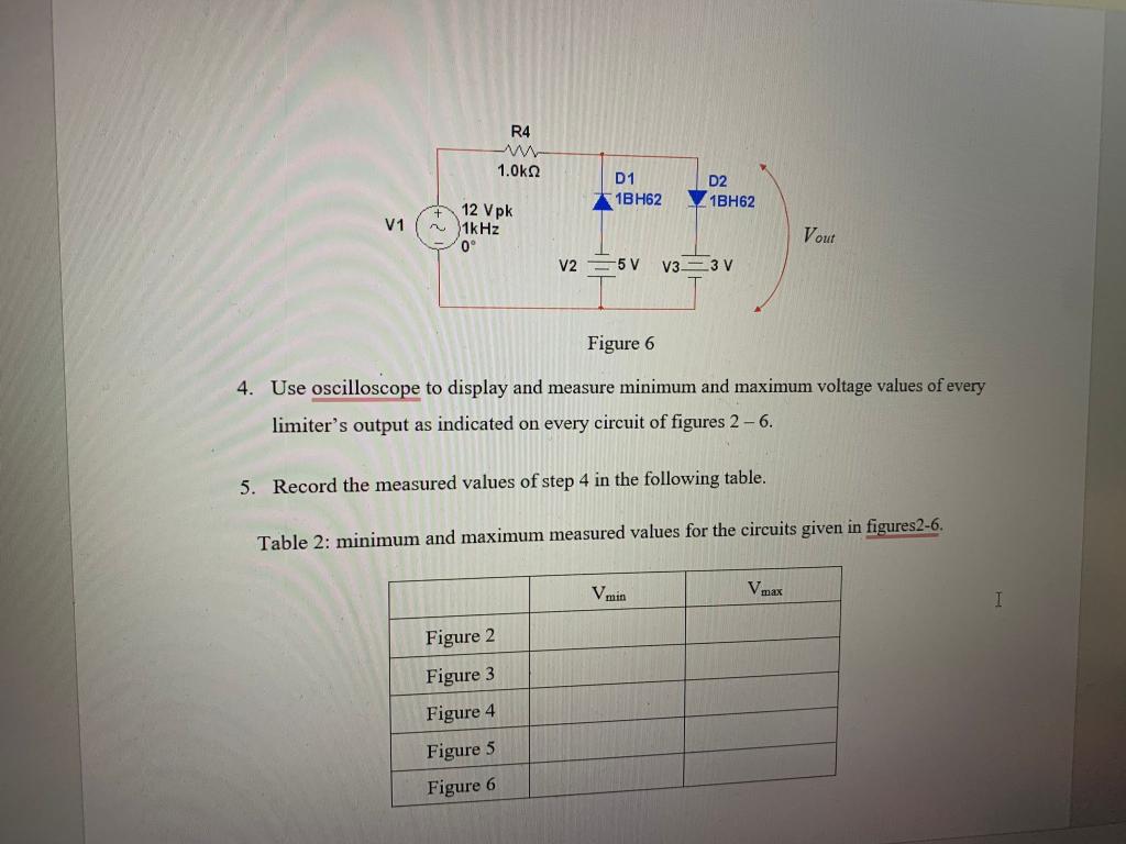 Solved 3. Using Multisim to construct the following limiter | Chegg.com