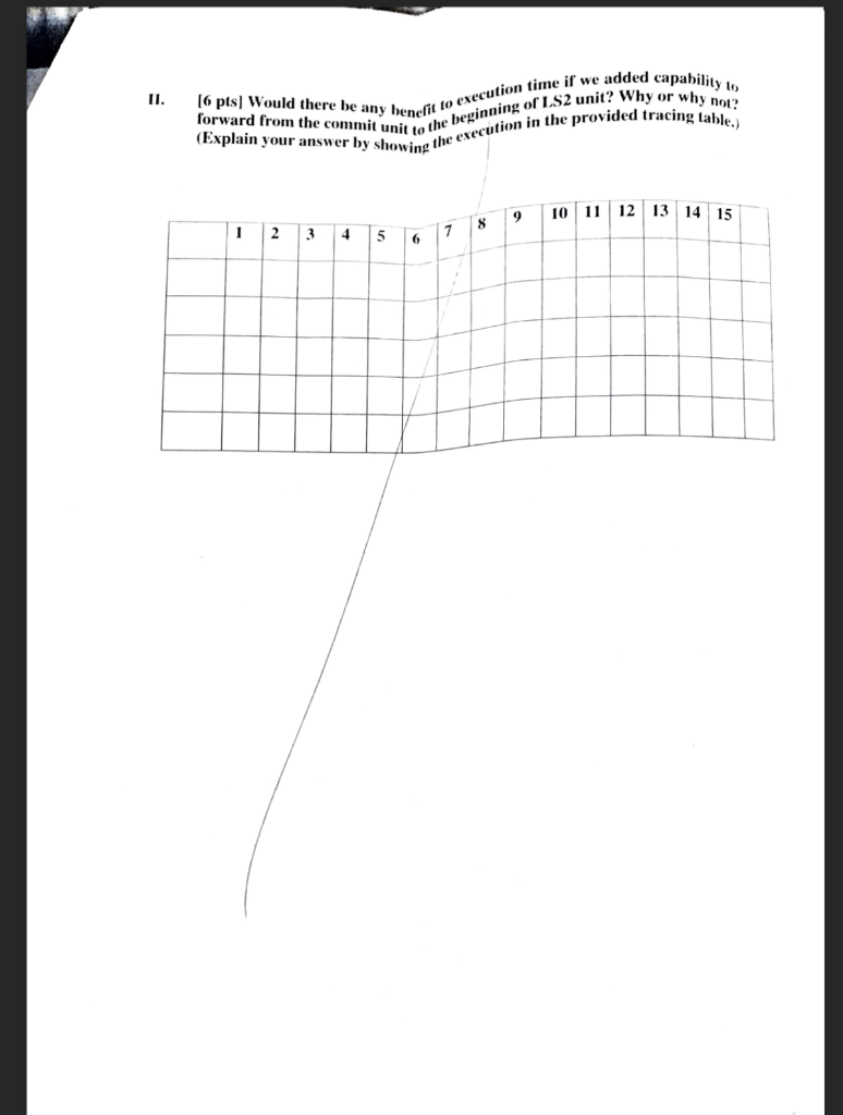 1. [20pts] I. [14 pts] Show the execution of the | Chegg.com
