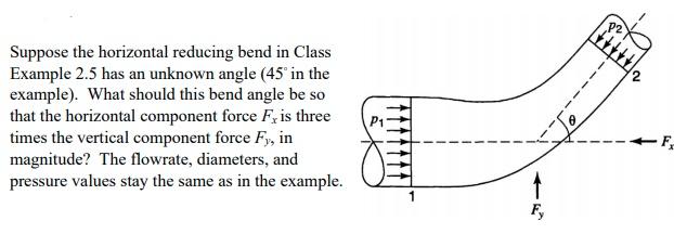 Solved P2 Suppose the horizontal reducing bend in Class | Chegg.com