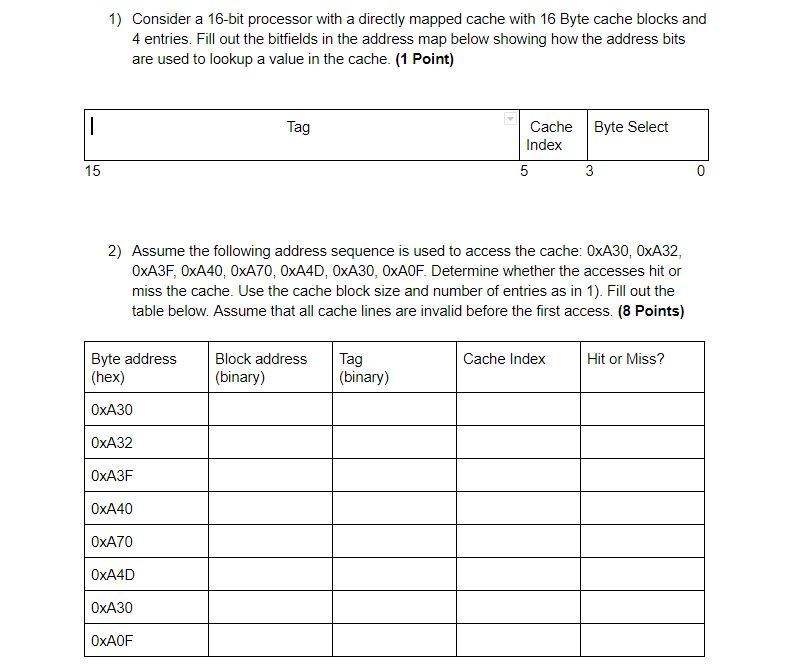Solved 1) Consider a 16-bit processor with a directly mapped | Chegg.com