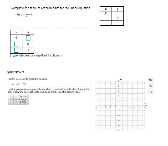 Solved Complete the table of ordered pairs for the linear | Chegg.com