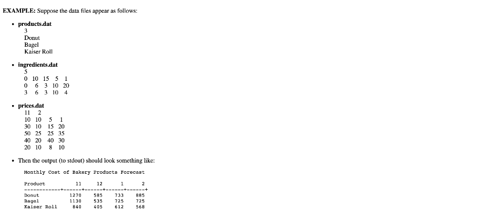 Solved the amount of ingredient needed for each product. | Chegg.com