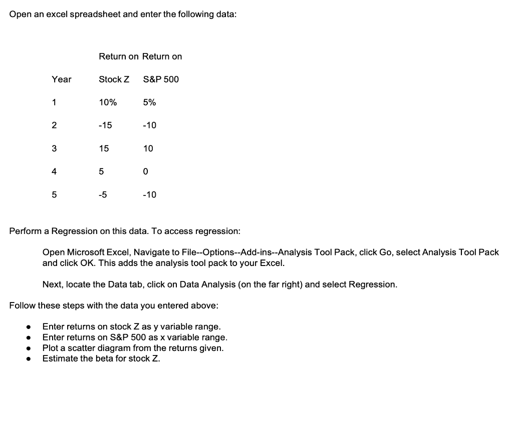 Solved Open an excel spreadsheet and enter the following | Chegg.com