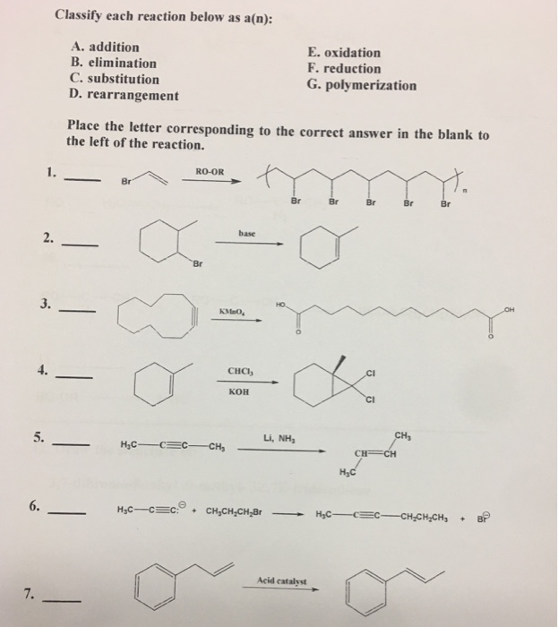 Solved Classify each reaction below as a(n): A. addition B. | Chegg.com