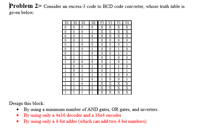 Solved roblem 2> Consider an excess-3 code to BCD code | Chegg.com