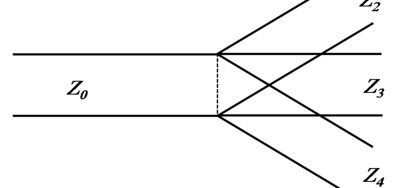 Solved Consider the 4-port T-junction power splitter below | Chegg.com