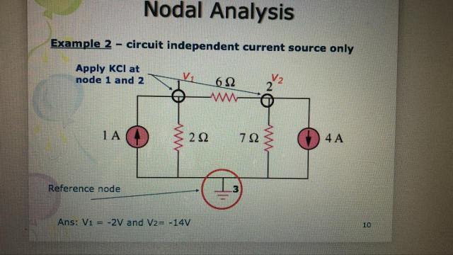 Solved Nodal Analysis Example 2 - circuit independent | Chegg.com