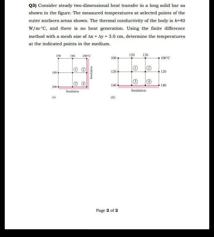 Solved Consider steady two-dimensional heat transfer in a | Chegg.com