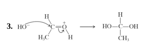 Solved The equations for the mechanism of hydration of | Chegg.com