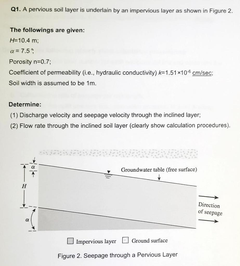 Solved Q1. A pervious soil layer is underlain by an | Chegg.com
