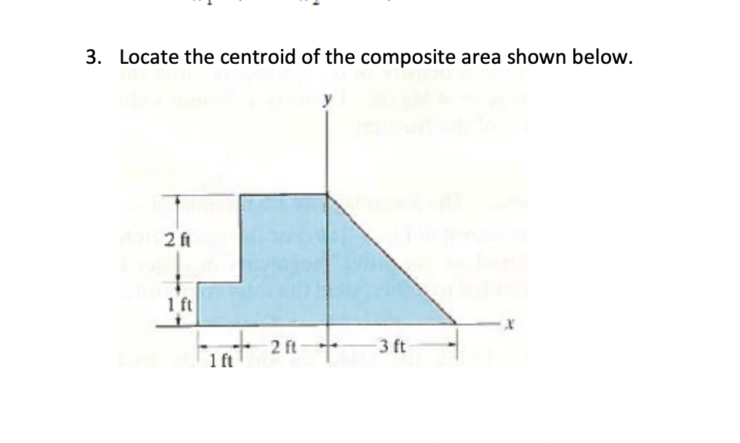 Solved Locate the centroid of the composite area shown | Chegg.com
