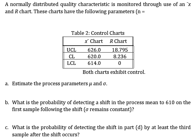 A normally distributed quality characteristic is | Chegg.com
