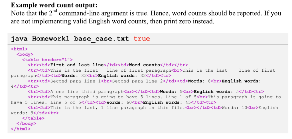 Solved I need help for this java homework please. Assume | Chegg.com