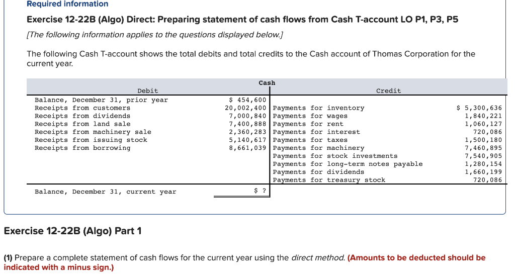 Solved Required information Exercise 12-22B (Algo) Direct: | Chegg.com