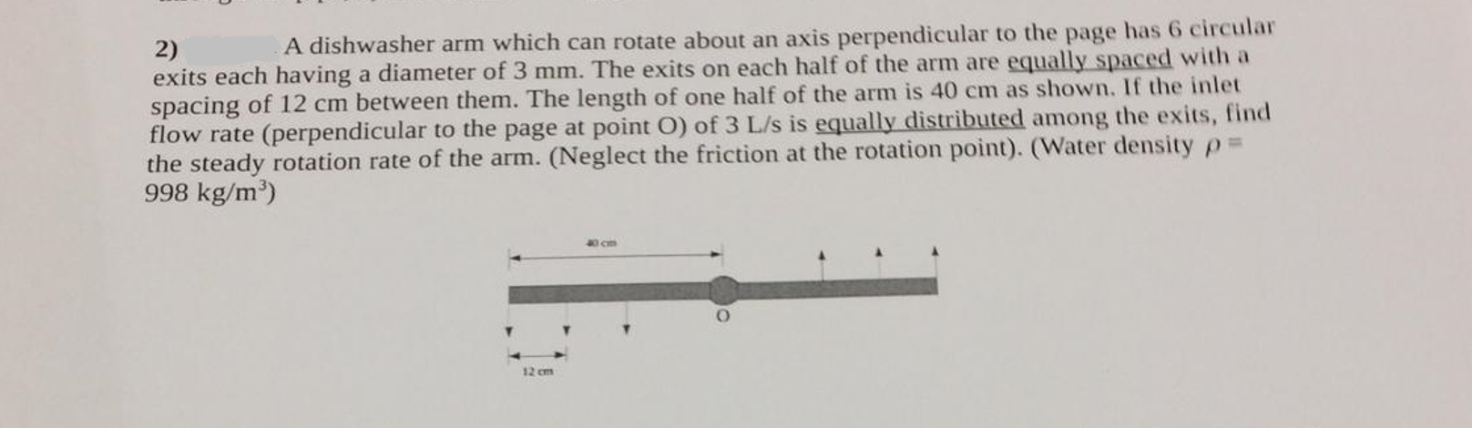 Solved 2) A dishwasher arm which can rotate about an axis | Chegg.com