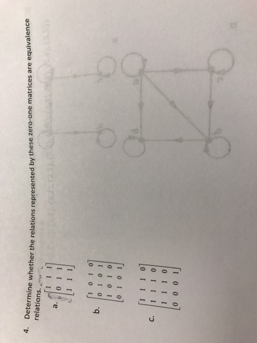 Solved Determine whether the relations represented by | Chegg.com Solved Determine whether the relations represented by | Chegg.com