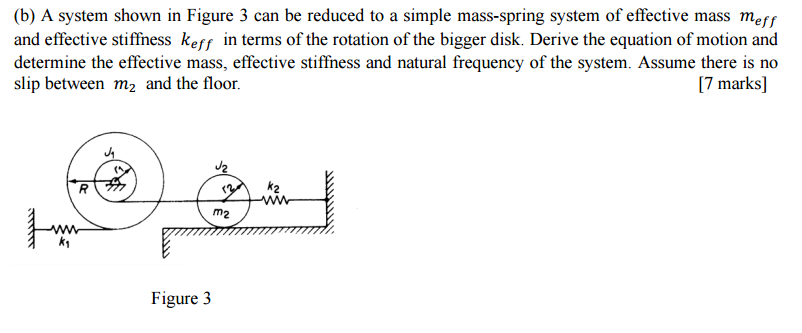 Solved (b) A system shown in Figure 3 can be reduced to a | Chegg.com