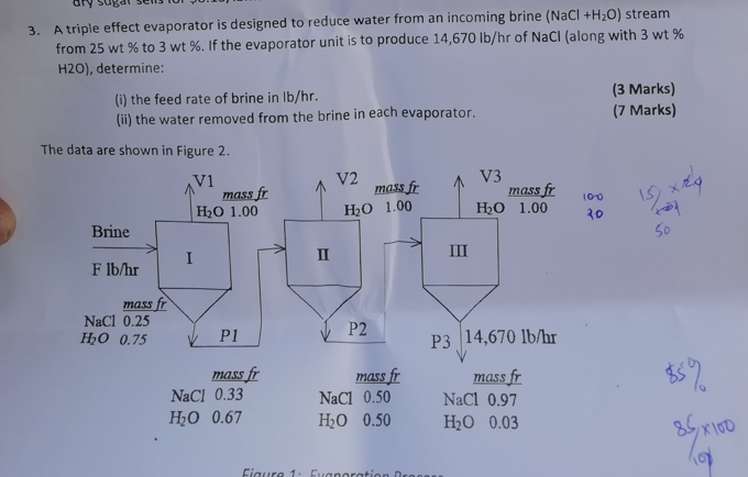 Solved 3. A triple effect evaporator is designed to reduce | Chegg.com