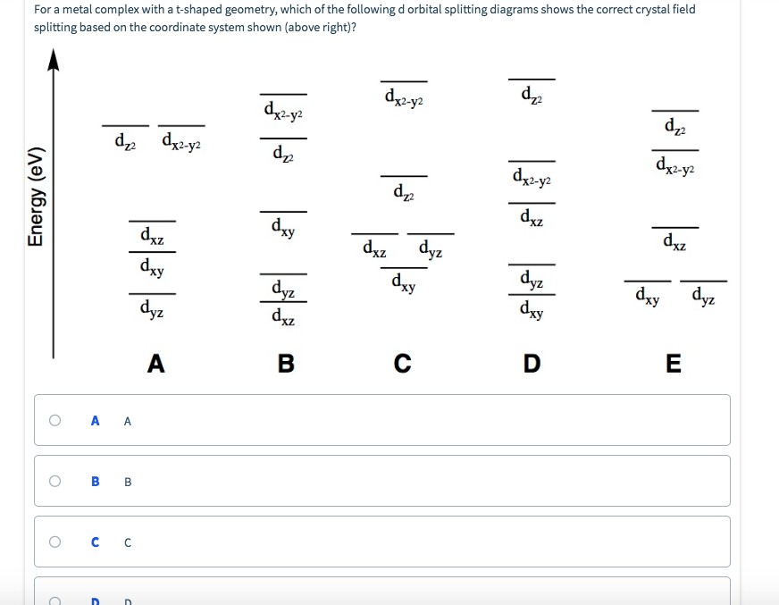 Solved In 2005, researchers at the University of Rochester | Chegg.com
