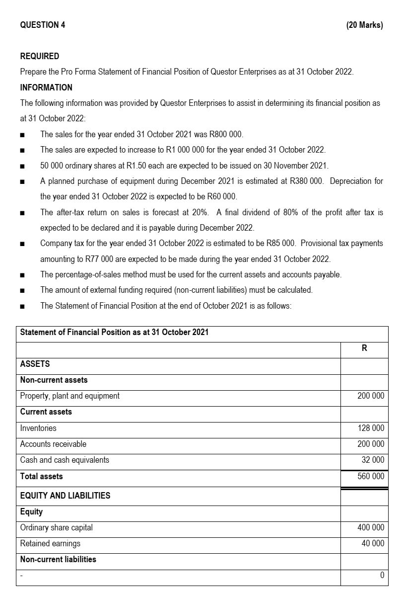 Solved REQUIRED Prepare the Pro Forma Statement of Financial | Chegg.com