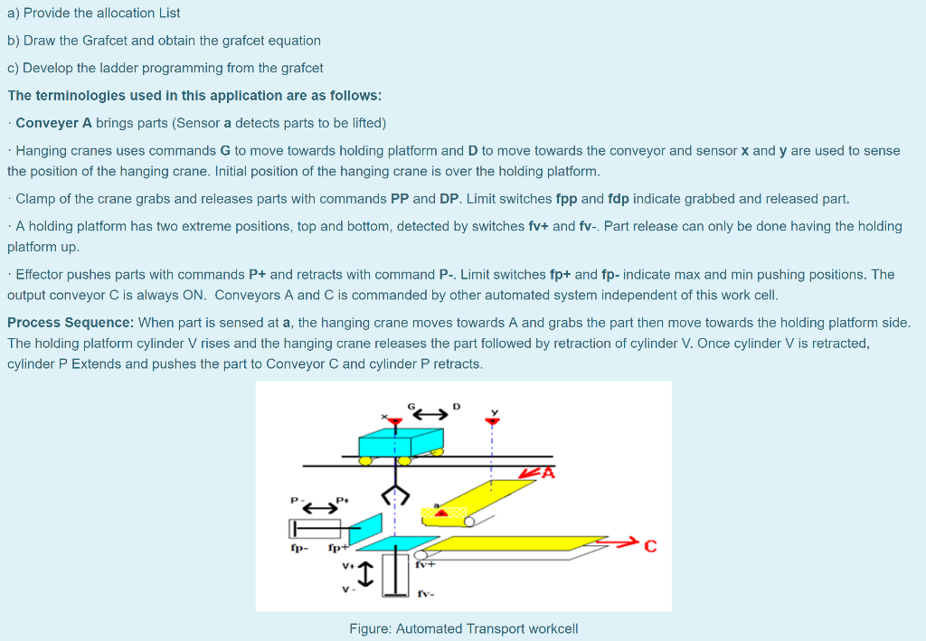 a) Provide the allocation List b) Draw the Grafcet | Chegg.com