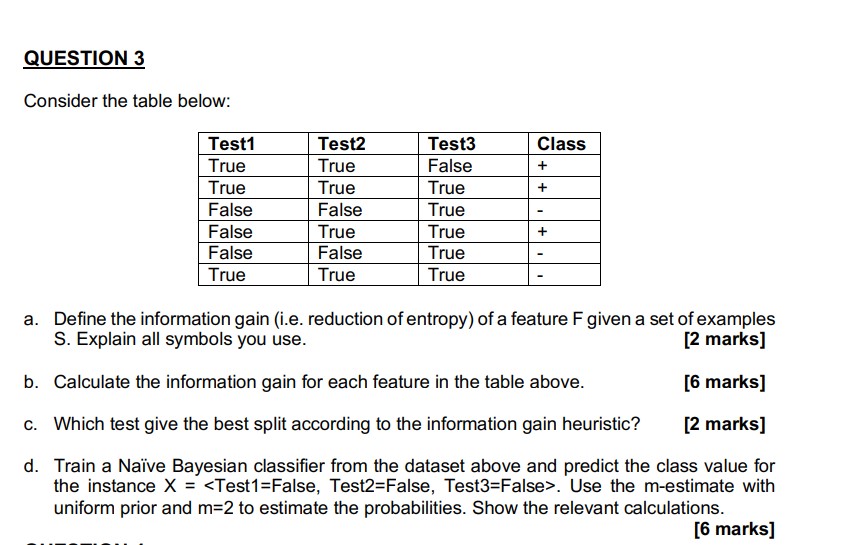 Solved Consider the table below: a. Define the information | Chegg.com