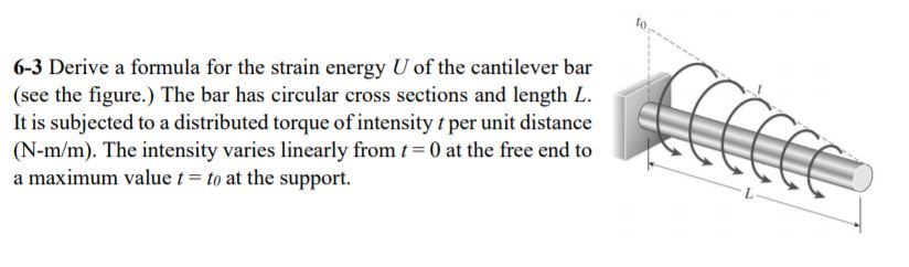 Solved 6-3 Derive a formula for the strain energy U of the | Chegg.com