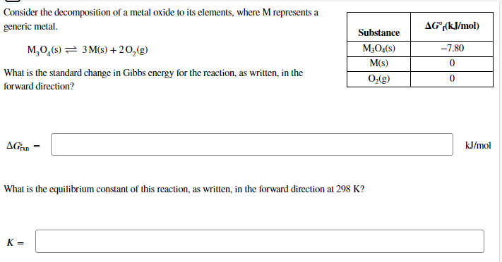Solved Consider the decomposition of a metal oxide to its | Chegg.com