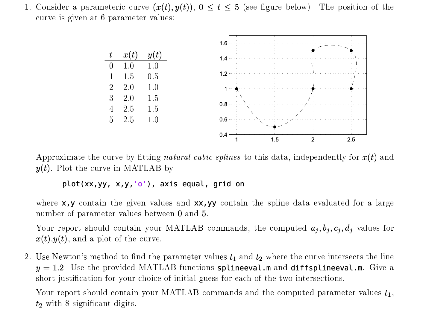 Solved 1. Consider a parameteric curve (x(t),y(t)),0≤t≤5 | Chegg.com