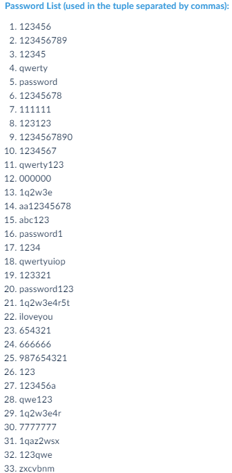 Solved Can someone please teach me how to do this Python | Chegg.com