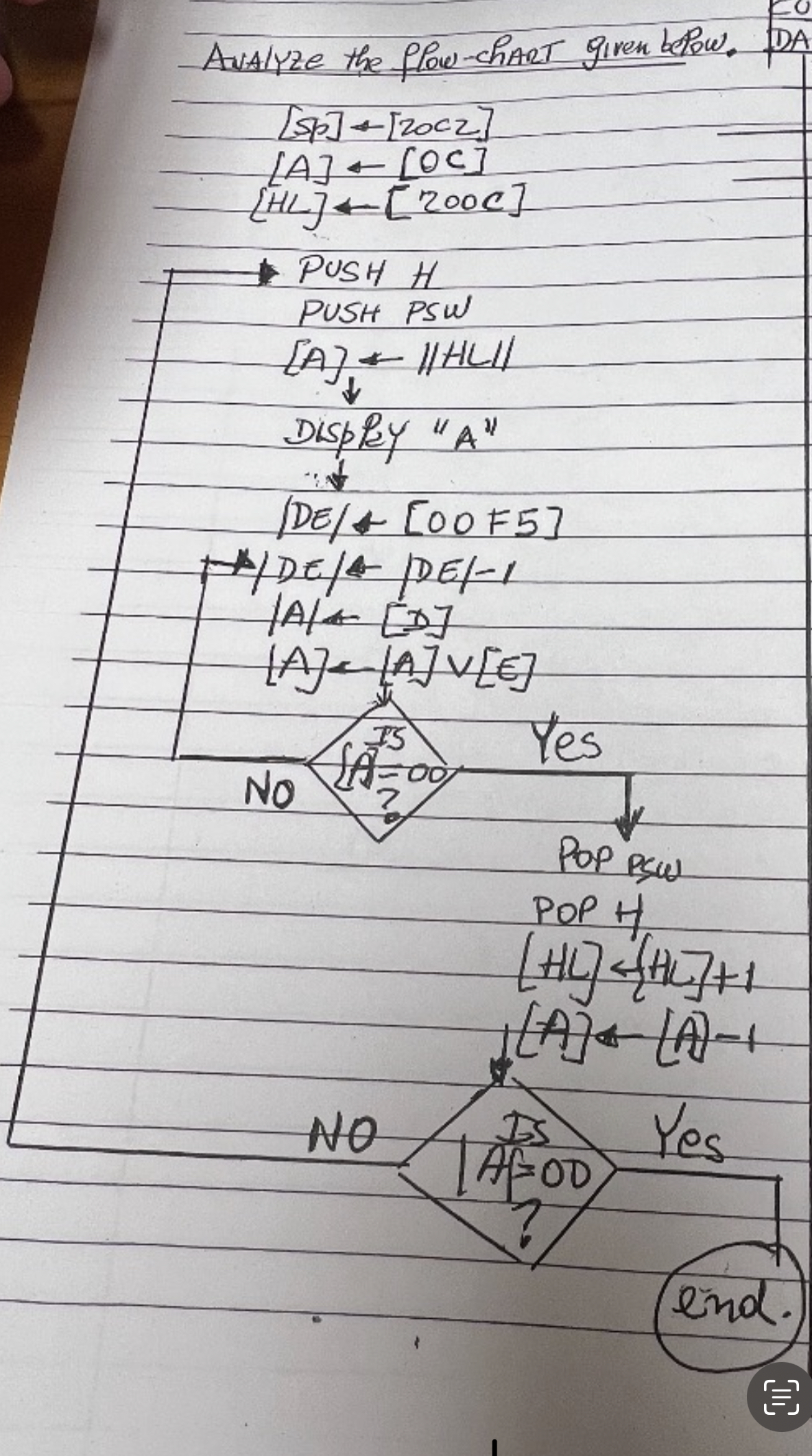 Solved Based on the flowchart:, using an 8085 ﻿processor(1) | Chegg.com
