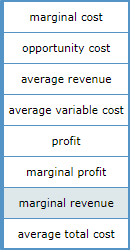Solved The slope of the total revenue curve is the firm's | Chegg.com
