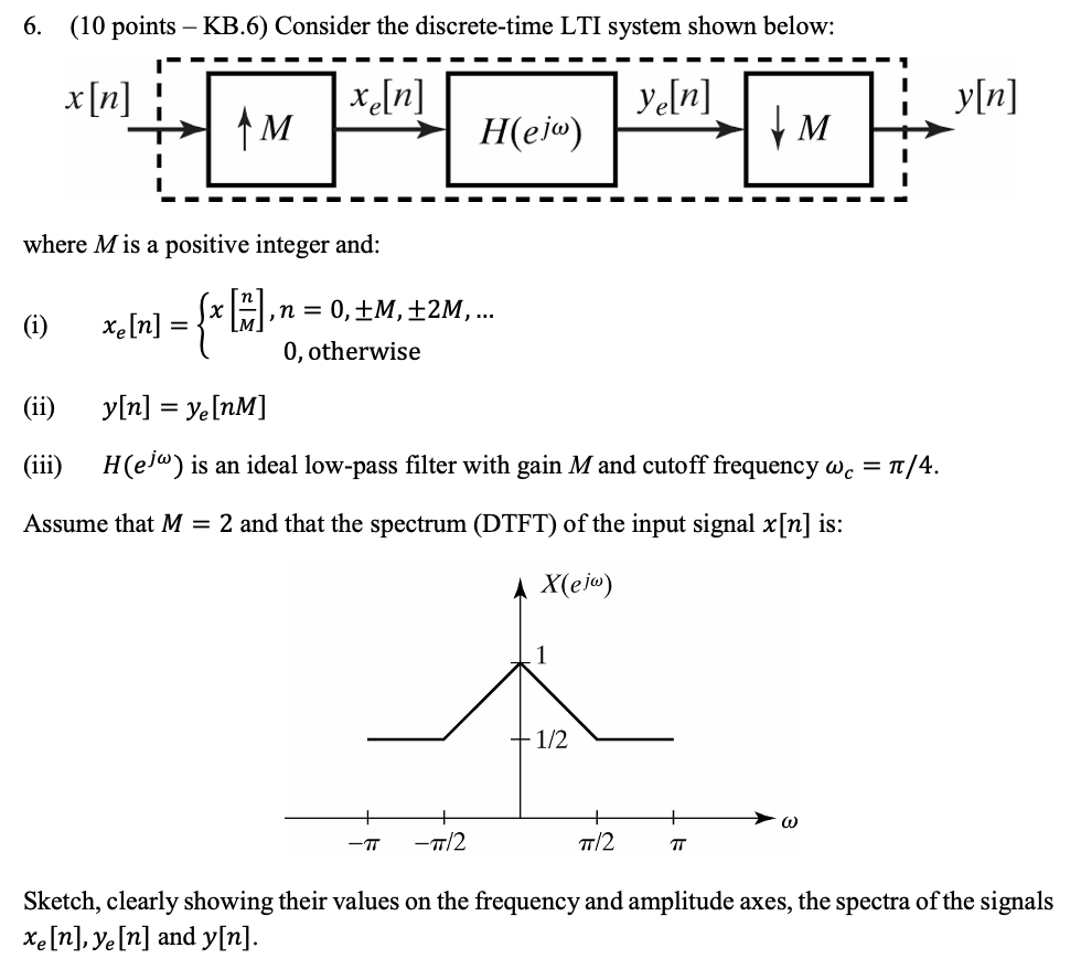 6. (10 points – KB.6) Consider the discrete-time LTI | Chegg.com