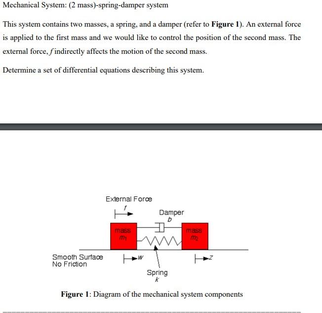 Solved Mechanical System: (2 mass)-spring-damper system This | Chegg.com