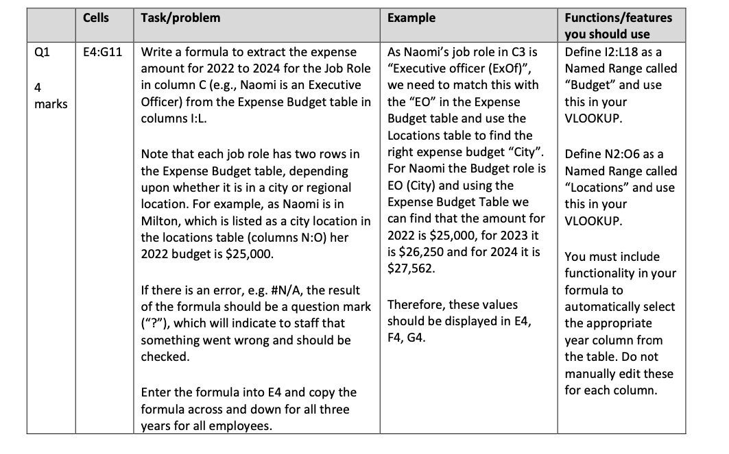 Solved Task 2 (Worksheet 2). 1 question (4 marks) Your | Chegg.com