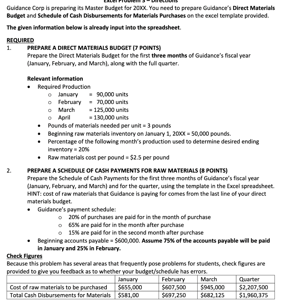 Solved Guidance Corp is preparing its Master Budget for | Chegg.com