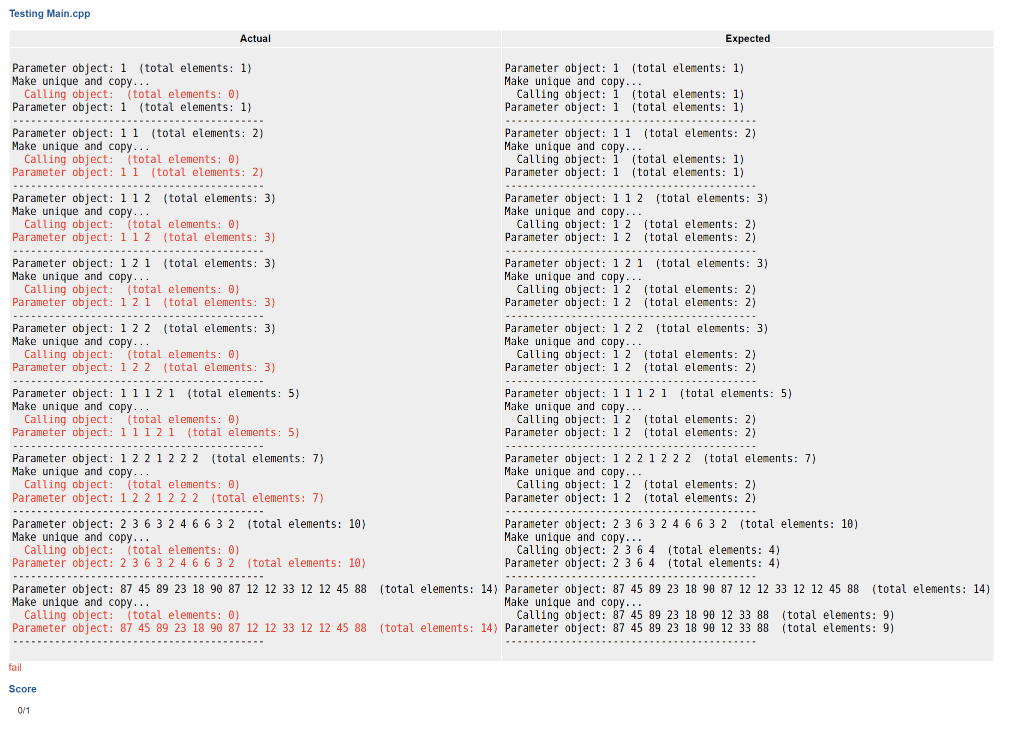 Solved Implement the function makeUniqueAndCopy() as a | Chegg.com